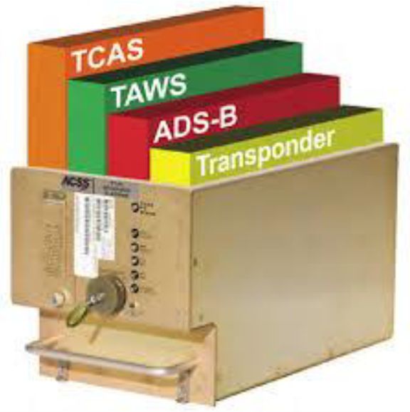 Items to look into to verify aircraft modifications and capability – IALTA