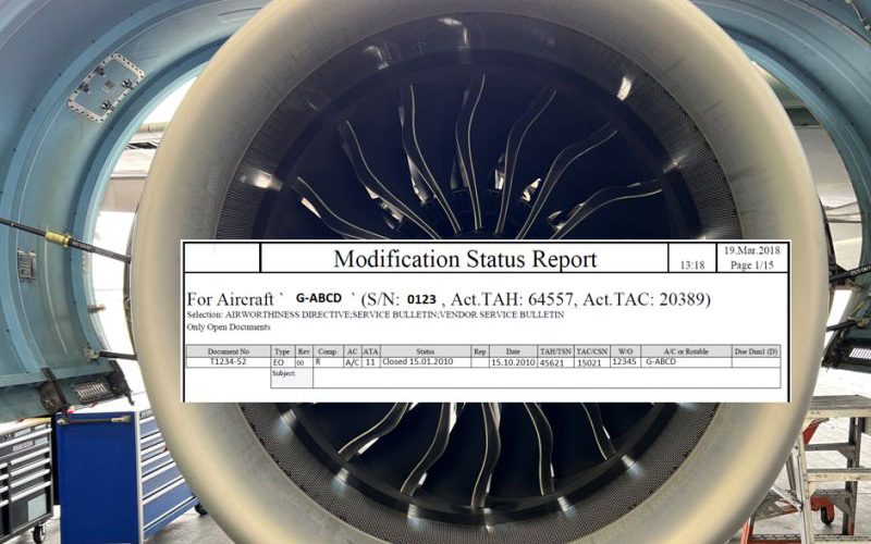 Modifications Status Review – IALTA