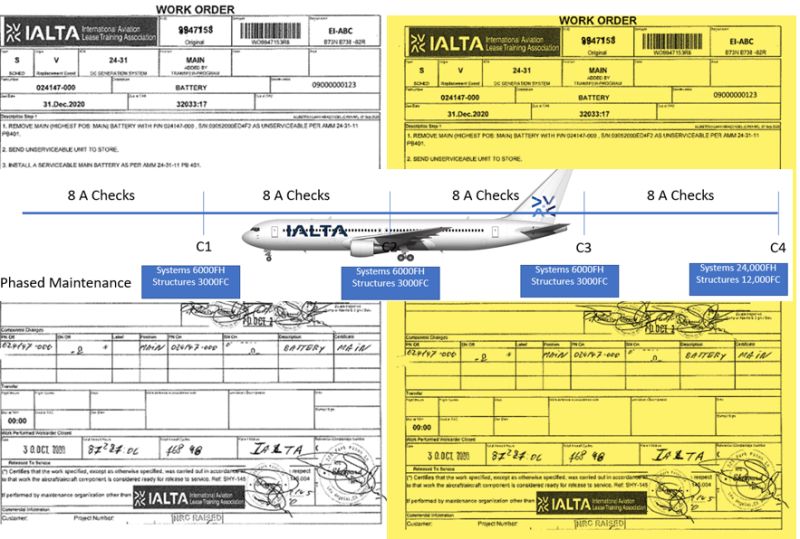 Aircraft Leasing Approved Maintenance Program AMP And Maintenance