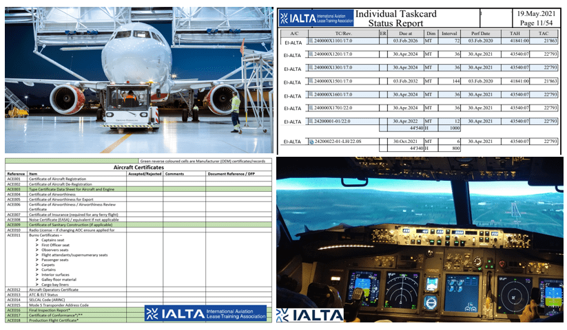 What are OOPs, SRT, SSI’s, CMR when it comes to performing a Last Done ...